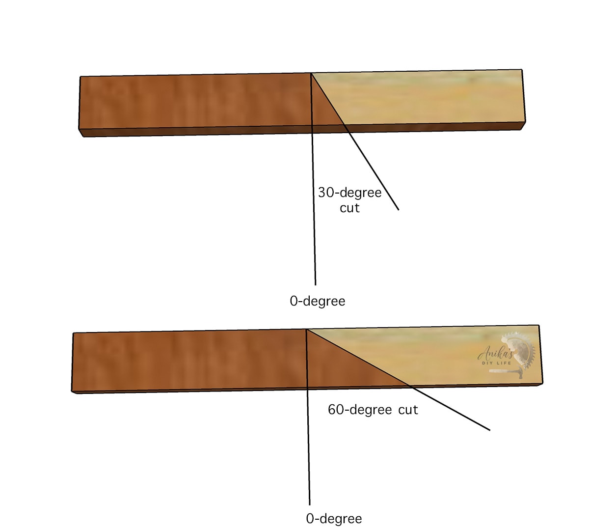 How To Cut Angles Greater Than 45 Degrees On A Miter Saw Simple Trick