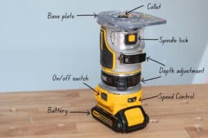 How To Use A Router: For Beginner Woodworkers - Anika's DIY Life